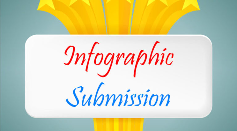 Free infographic submission sites list 2022 - Grow Your Website