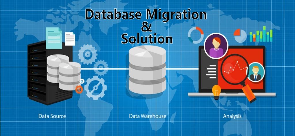 Why Efficient Database Solution Is Essential For Any Business